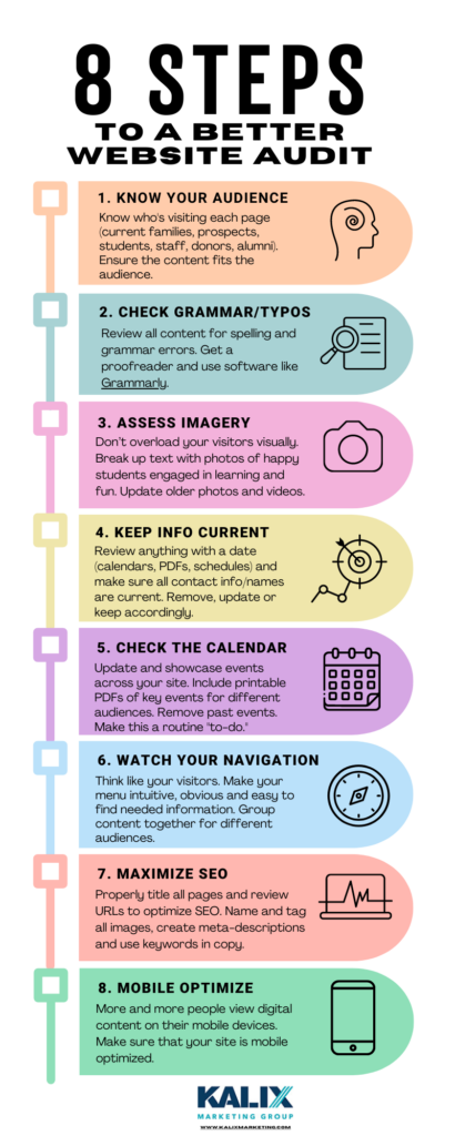 8 Steps to a Better Website Audit [INFOGRAPHIC] - KALIX